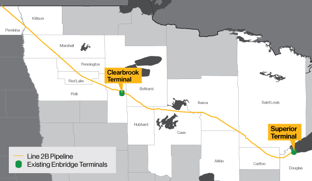Line 2B hydrostatic testing - Enbridge Inc.