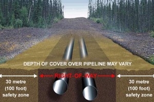 How deep are Enbridge’s pipelines buried? - Enbridge Inc.