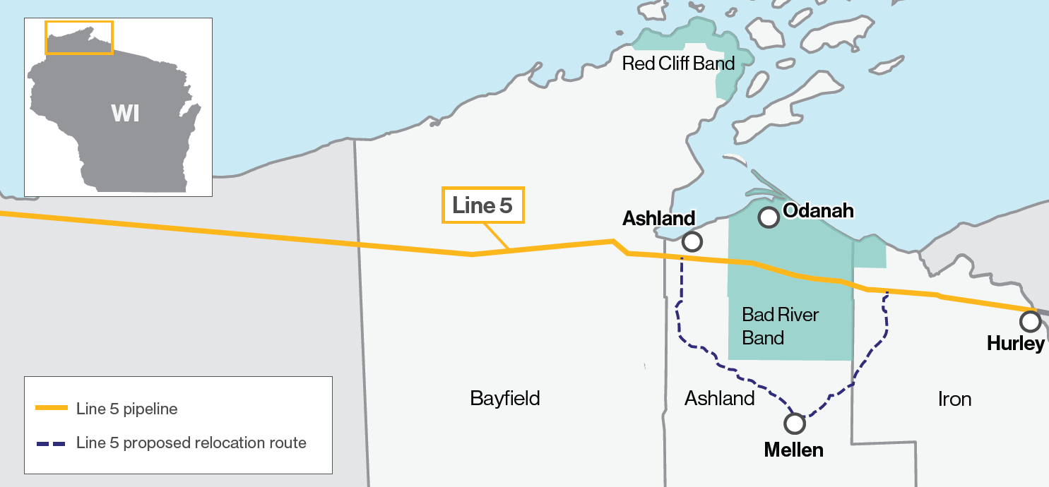 Ecofootprint Grant Program - Enbridge Inc.