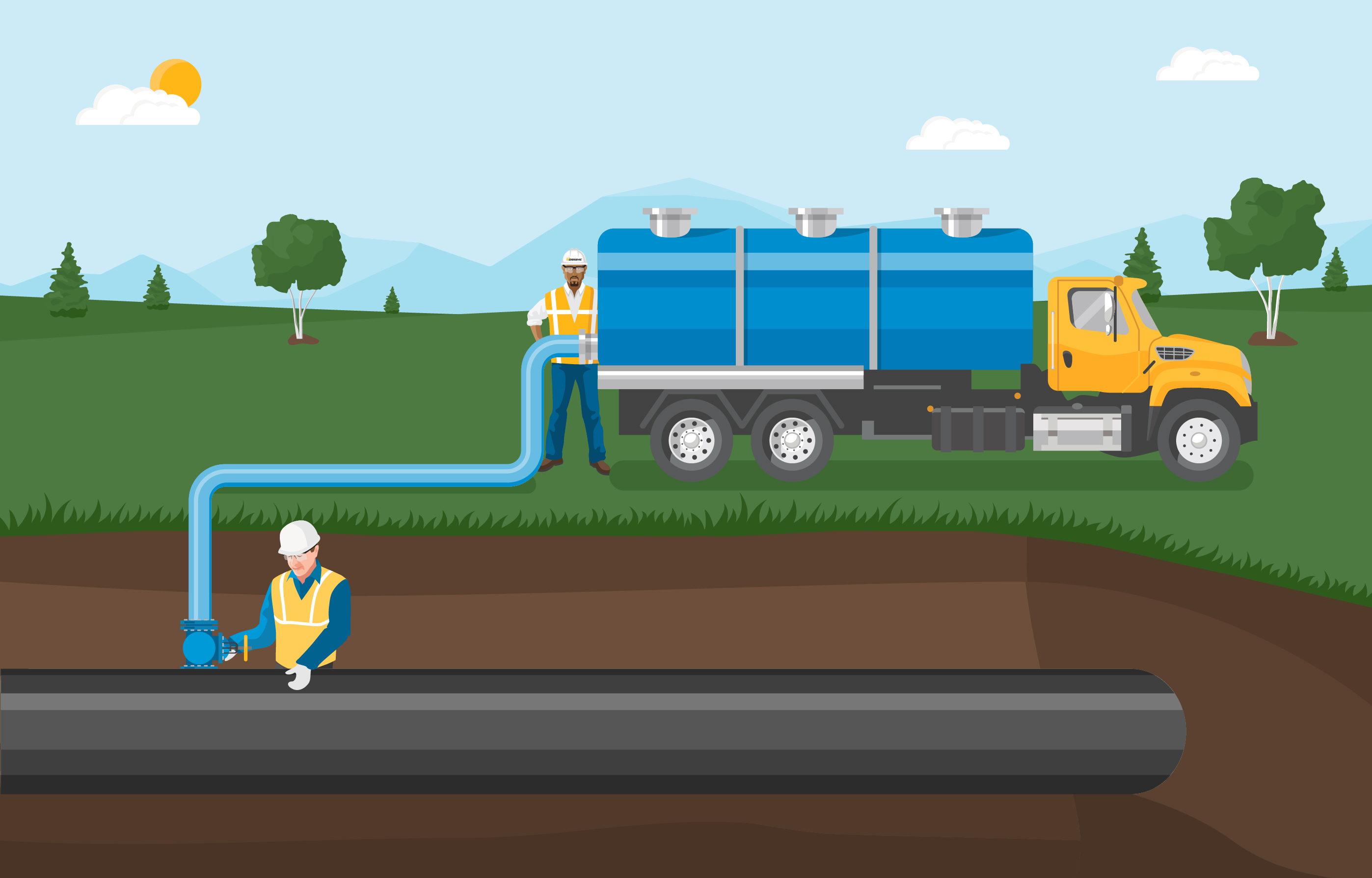 Hydrostatic testing - Enbridge Inc.